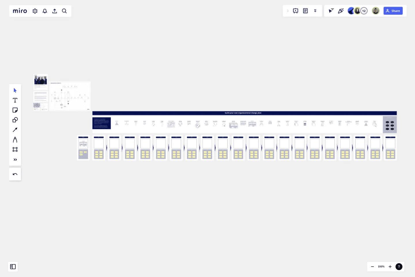Free Miro Org Chart Templates for HR and Ops | ClickUp