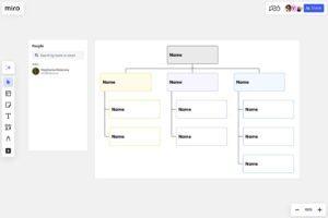 Free Miro Org Chart Templates for HR and Ops | ClickUp