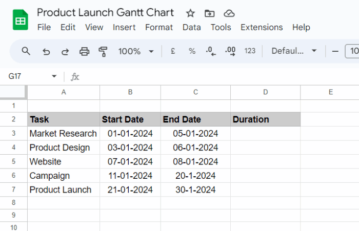 Canva ou Google Sheets pour les diagrammes de Gantt : lequel choisir