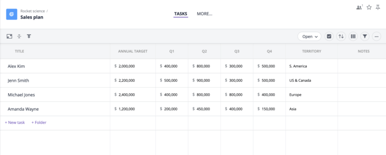 15 Free Sales Plan Templates in Word, Excel, & ClickUp