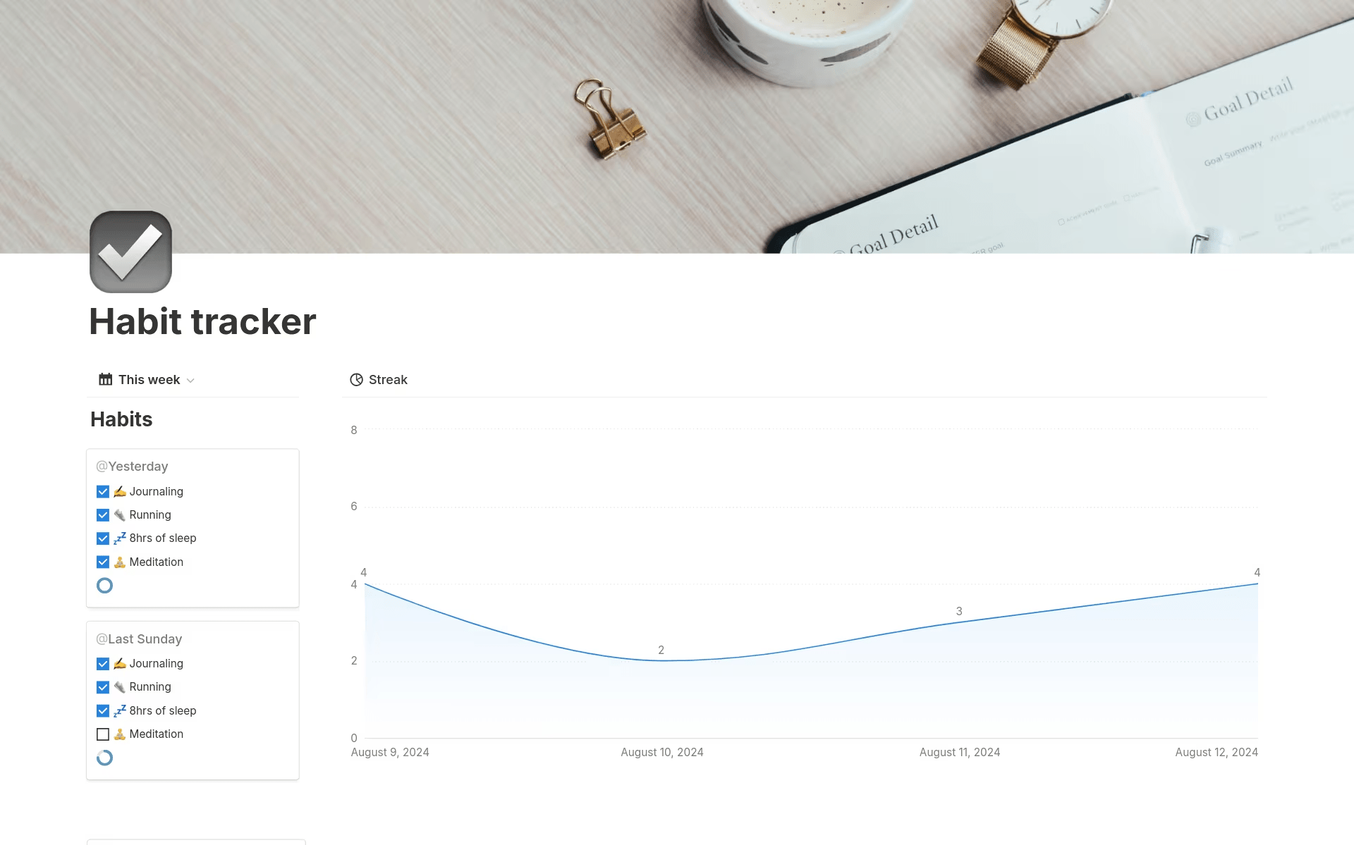 18 Free Habit Tracker Templates (Daily, Weekly & Monthly)