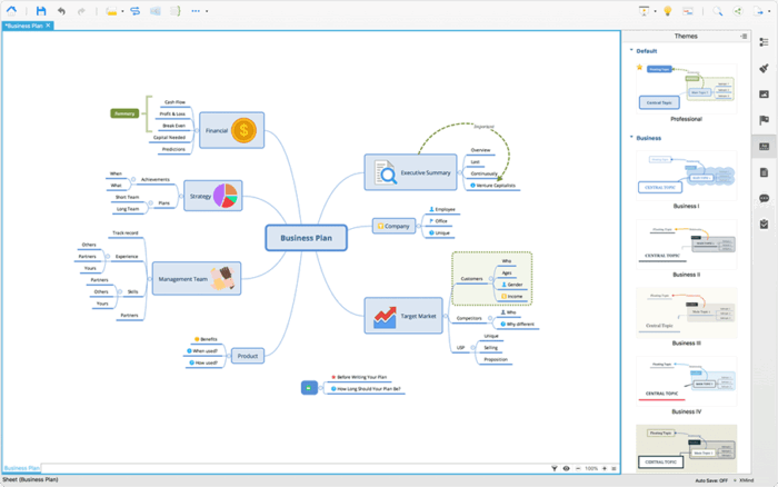 How to Use ChatGPT as a Mind Map Generator (Prompts & Tools)