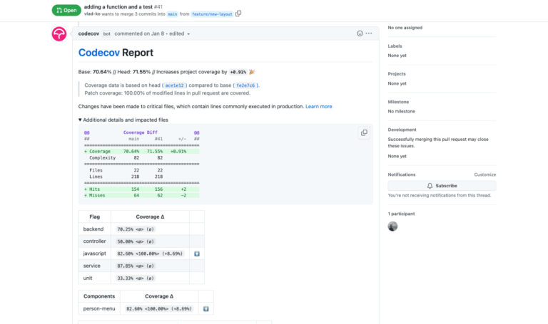 13 Best Code Coverage Tools for Developers in 2025 | ClickUp