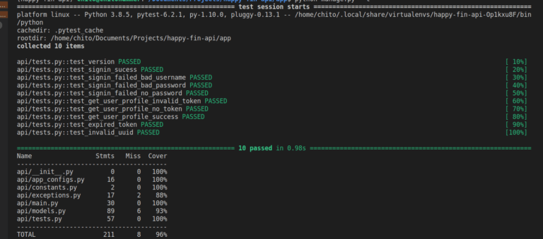 13 Best Code Coverage Tools for Developers in 2026 | ClickUp