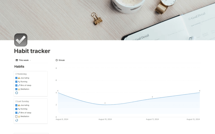 20 Free Notion Habit Tracker Templates to Build Better Routines