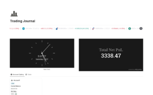 Notion Trading Journal Template to Track Performance | ClickUp