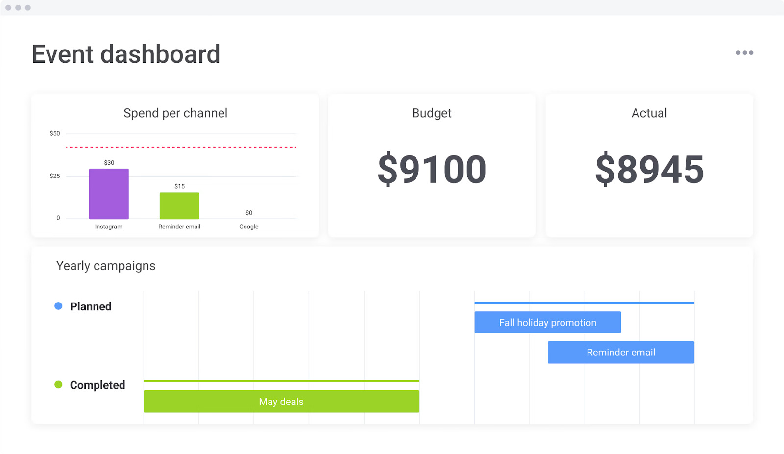 Best monday.com Templates to Plan and Organize Work