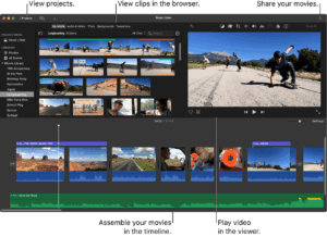 How to Speed up a Screen Recording in Different Devices?