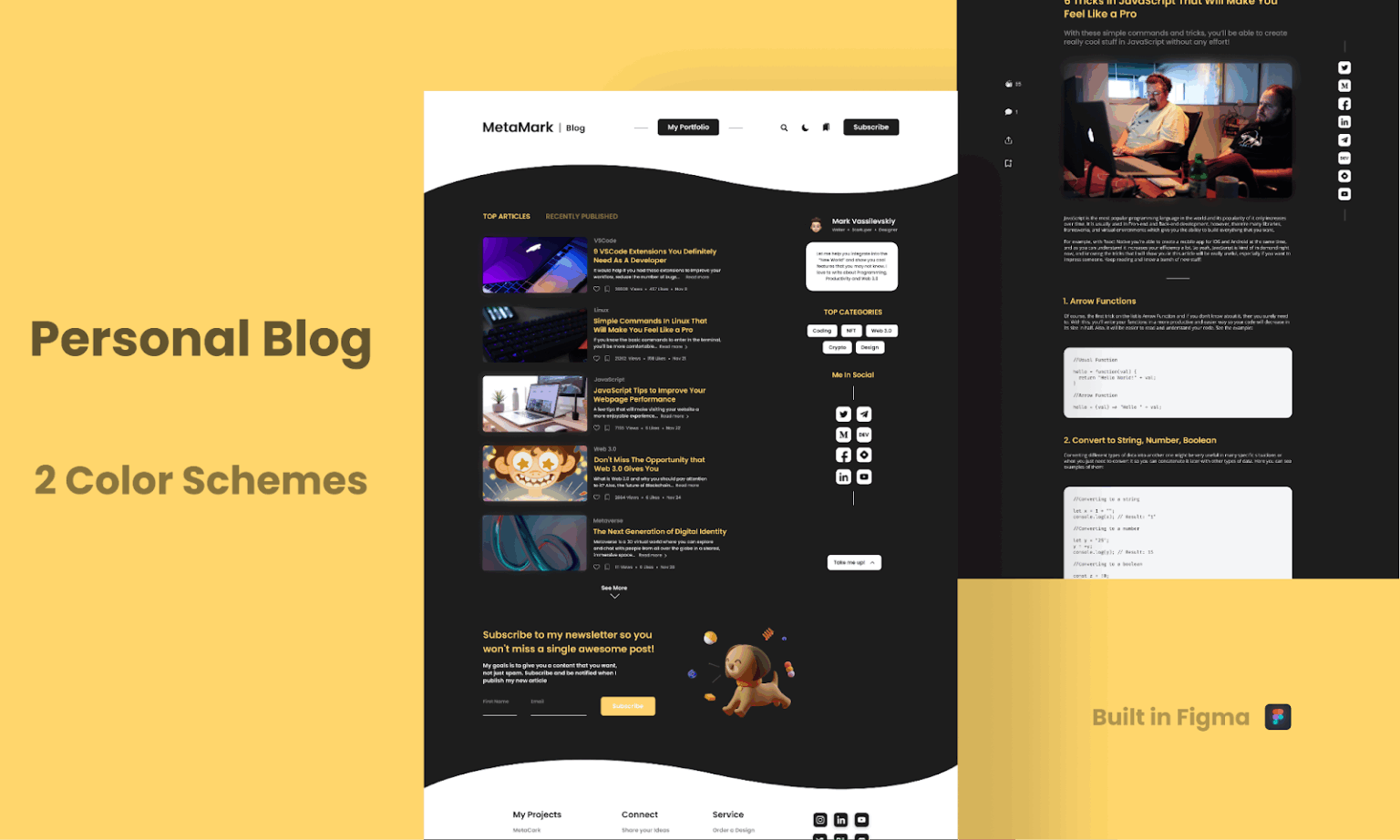 Free Figma Blog Templates for Modern Blog Layouts | ClickUp