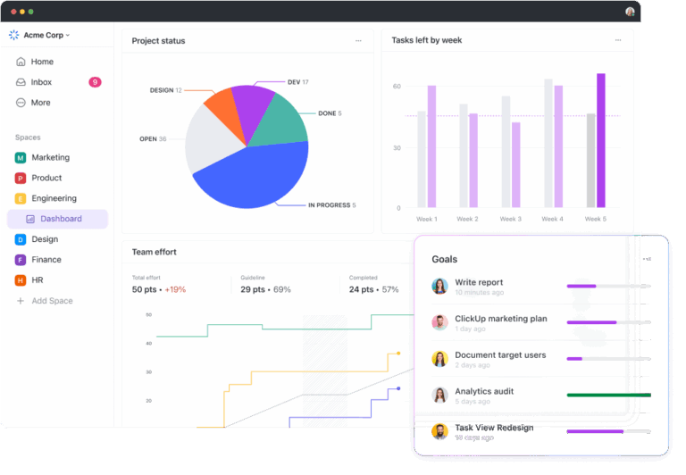 Free Figma Blog Templates for Modern Blog Layouts | ClickUp
