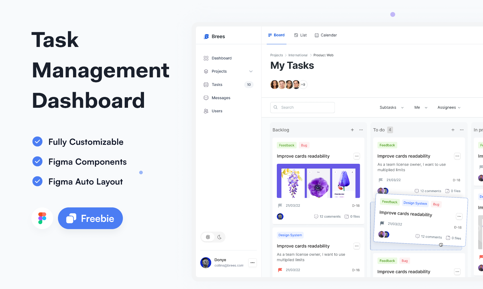 Plus de 15 meilleurs modèles de sites web Figma pour un design web ...