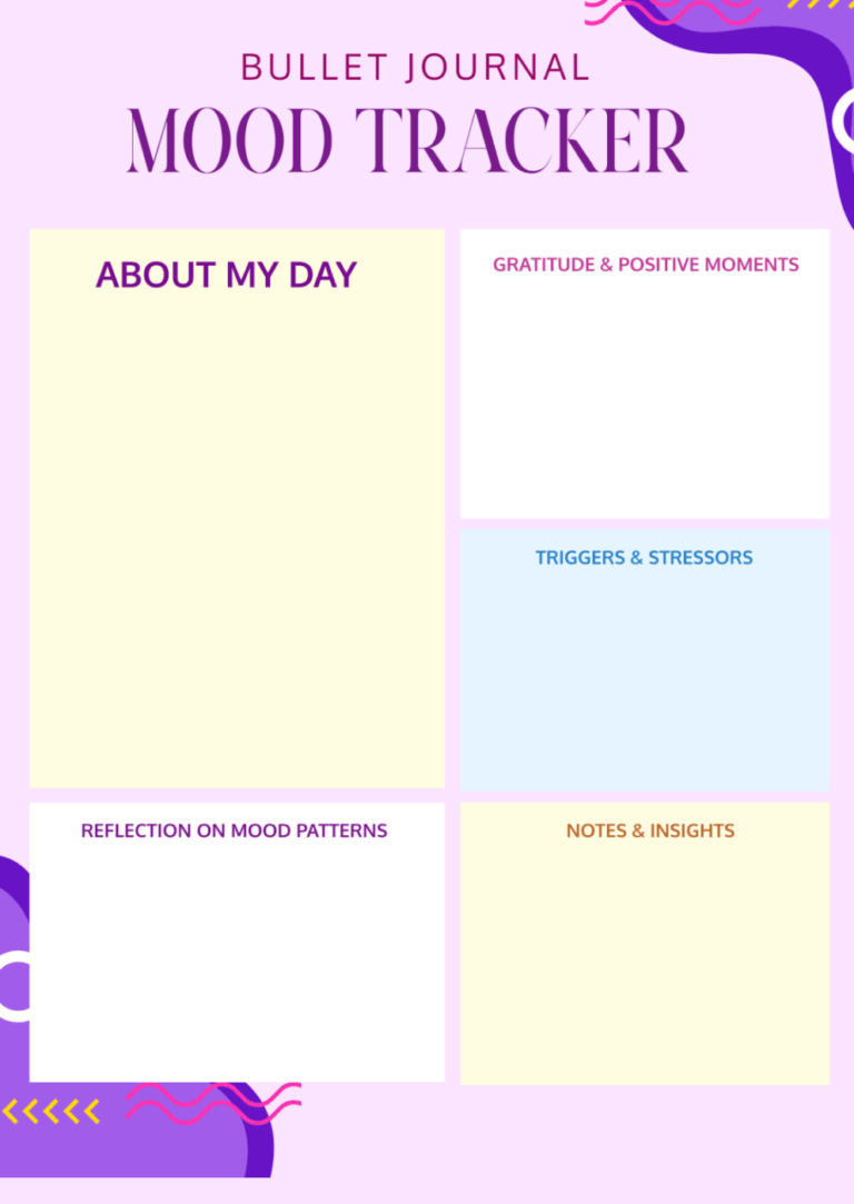 Free Mood Tracker Templates to Improve Self-Awareness | ClickUp