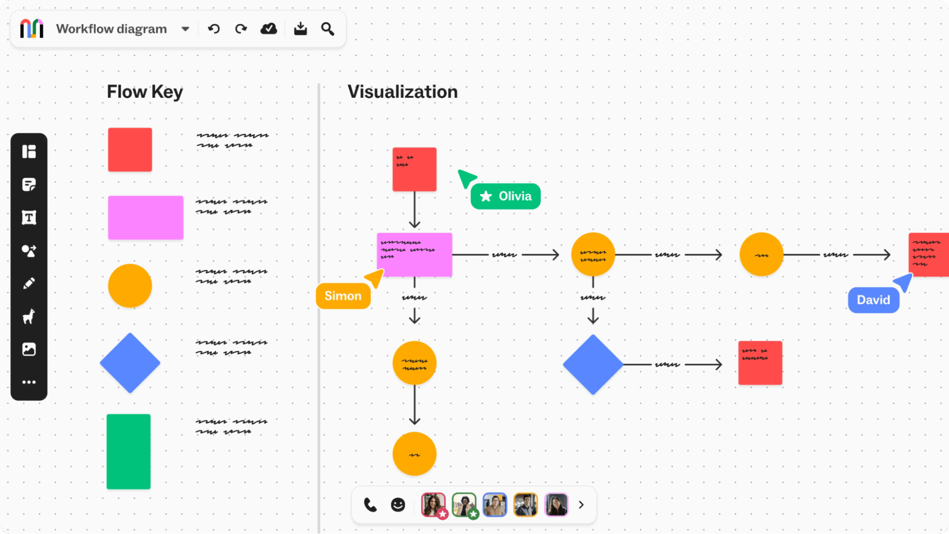 Miro vs. Mural: The Best Digital Whiteboard for Teams? | ClickUp