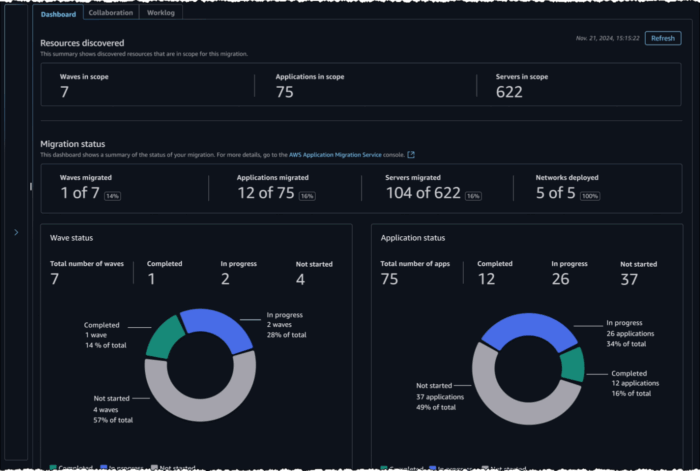 Amazon Q Vs. Claude: Which Enterprise AI Is Better in 2026?