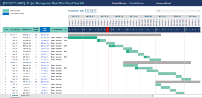 Gantt Chart vs. Timeline: What’s the Difference? | ClickUp