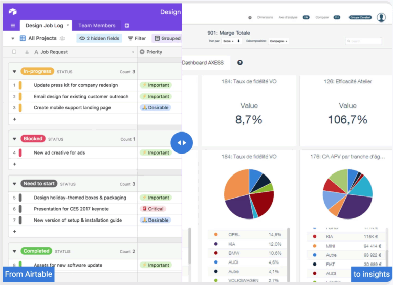 13 Team Management Tools to Organize, Track & Lead Better