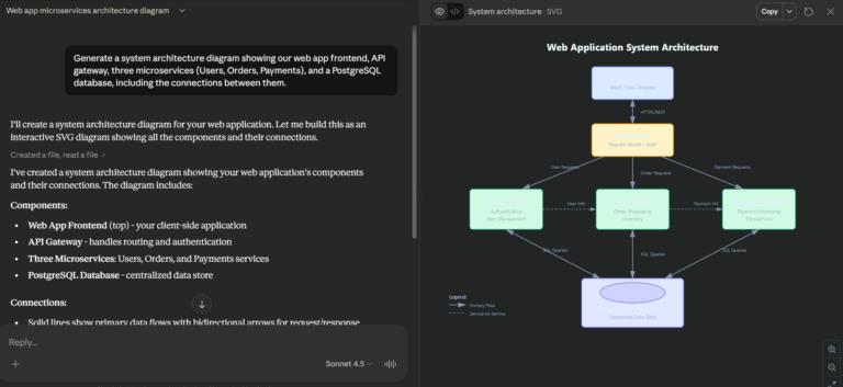 How to Create Diagrams with Claude: Complete Guide | ClickUp