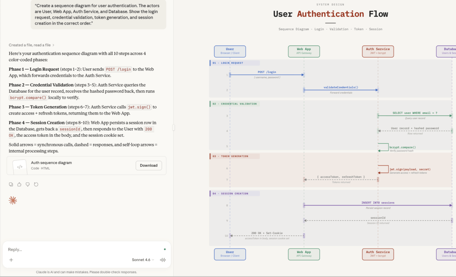 How to Create Diagrams with Claude: Complete Guide | ClickUp
