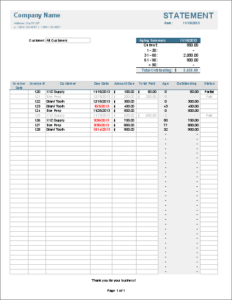 5 Free Invoice Aging Tracker Templates | ClickUp
