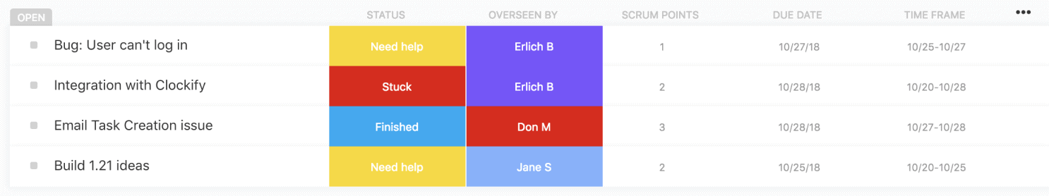 ClickUp™ Custom Fields for Project Management