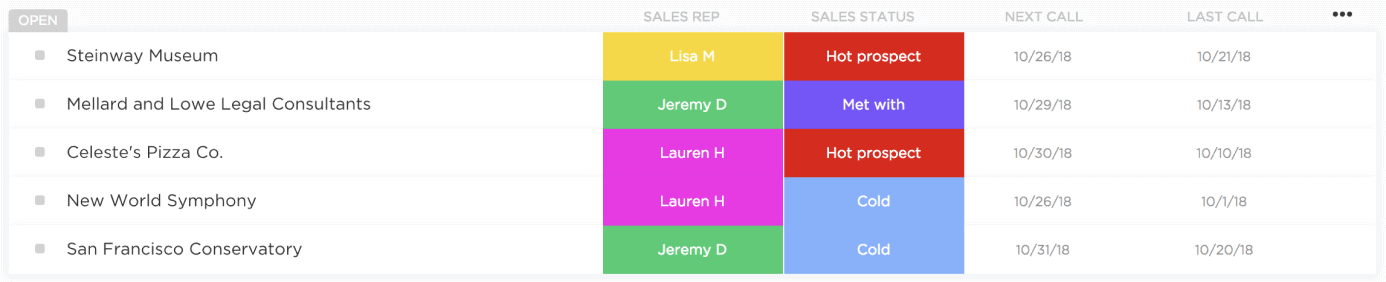 Project Management Software With Custom Fields Clickup™ 0651