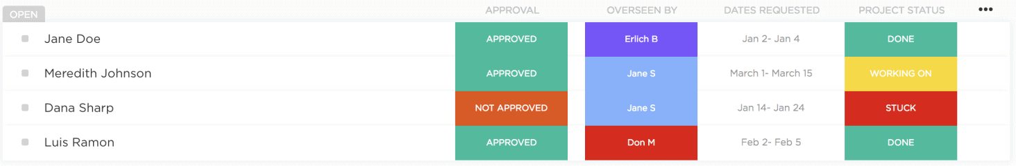 Project Management Software With Custom Fields Clickup™ 7059