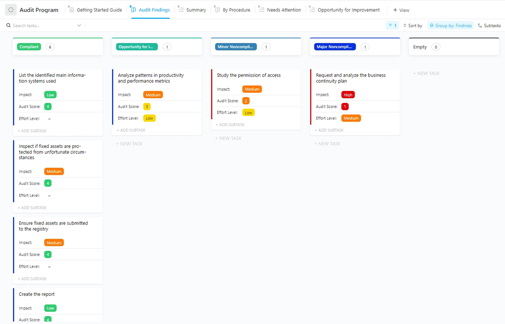 Audit Program | Template by ClickUp™