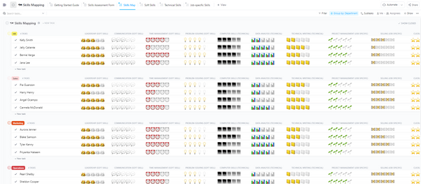 Skills Mapping | Template by ClickUp™