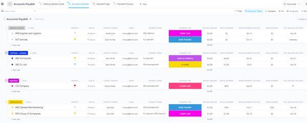 Accounts Payable | Template by ClickUp™