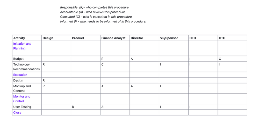 RACI Planning Template by ClickUp™
