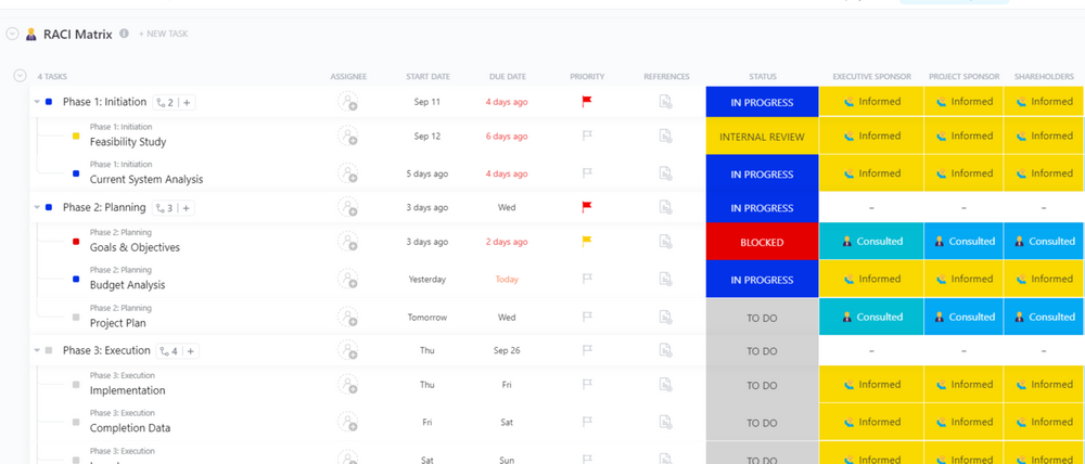 RACI Matrix | Template by ClickUp™