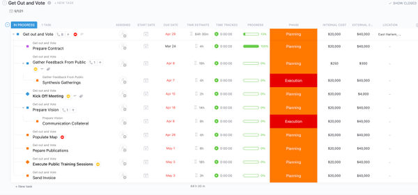 Urban Planning | Template by ClickUp™