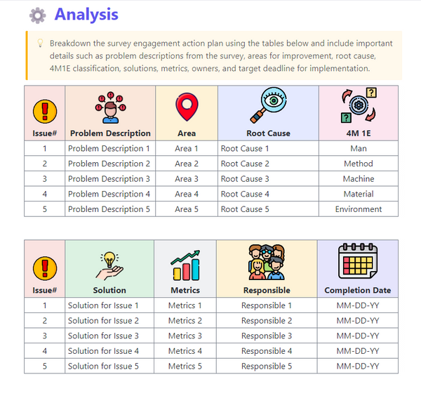 Engagement Survey Action Plan | Template by ClickUp™
