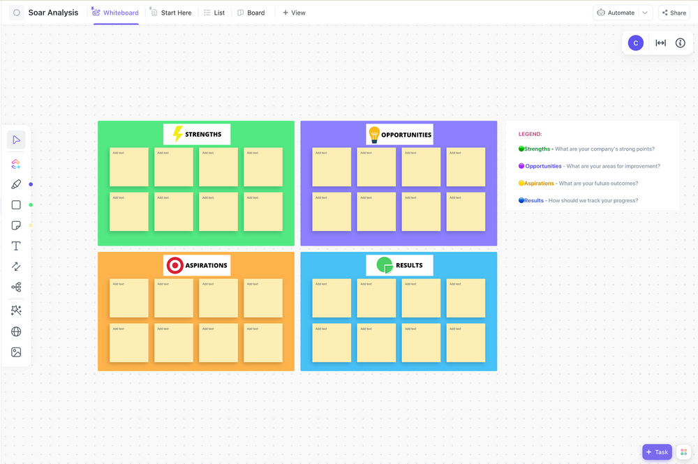 Soar Analysis | Template by ClickUp™