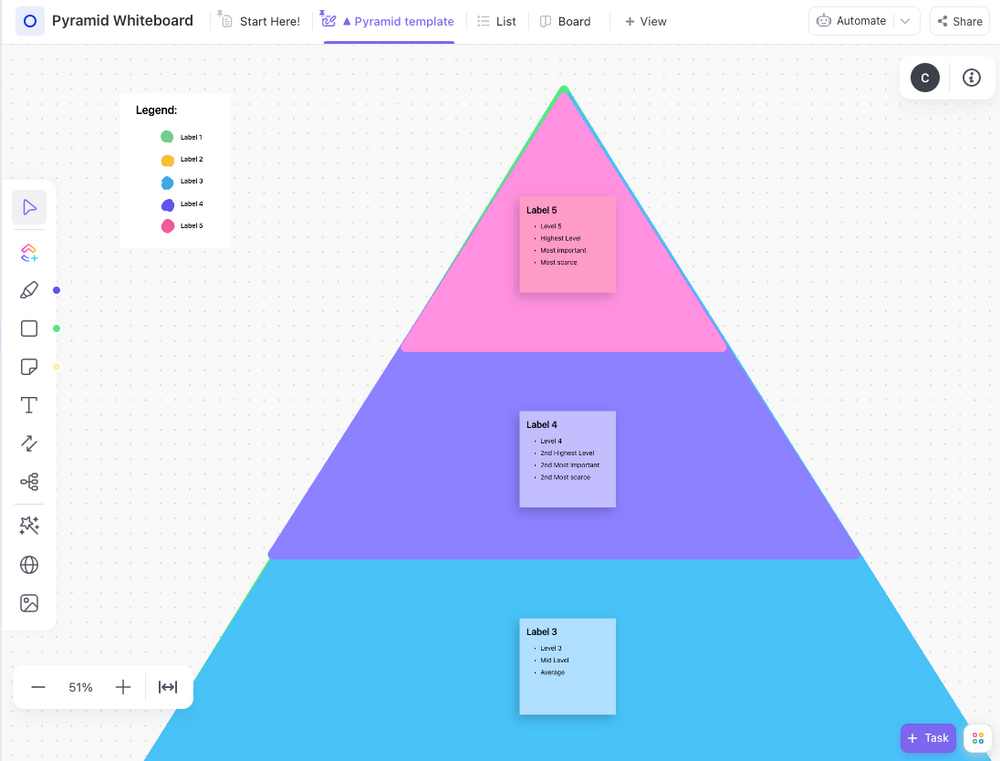 Pyramid Whiteboard Template by ClickUp™