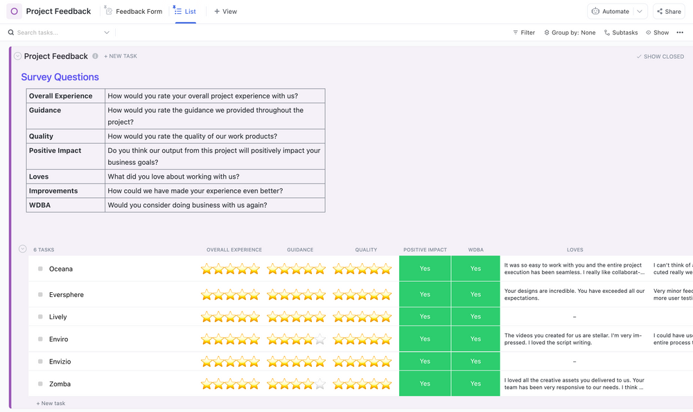 Agency Management | Template by ClickUp™