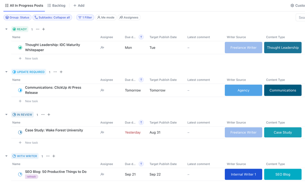 Content Production Scaling | Template by ClickUp™