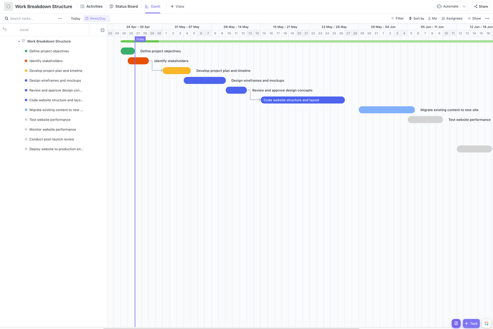 Wedding Work Breakdown Structure Template | Template by ClickUp™
