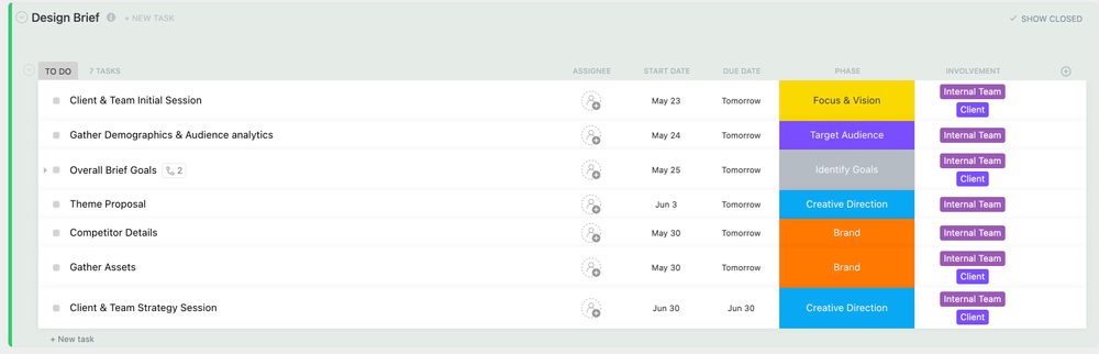 ClickUp™ Project Management for Teams of all Types