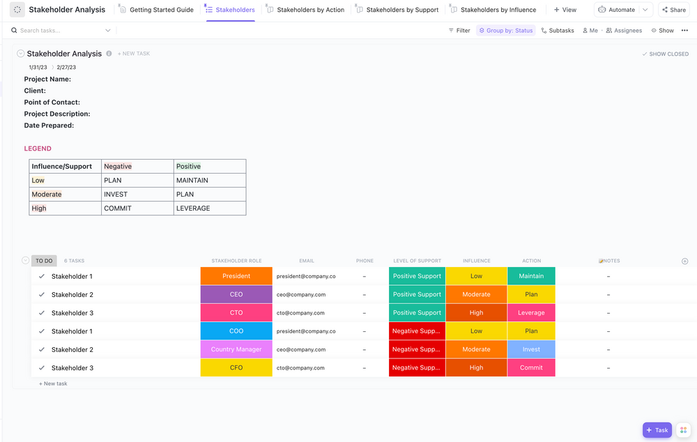 Stakeholder Analysis | Template by ClickUp™