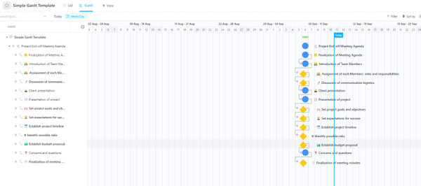 Simple Gantt Chart | Template by ClickUp™
