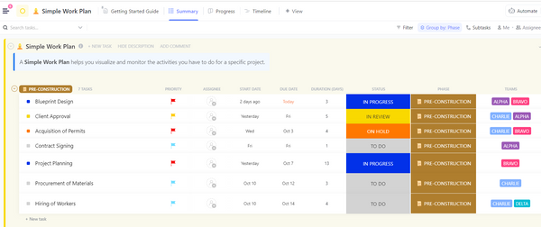 Simple Work Plan | Template by ClickUp™