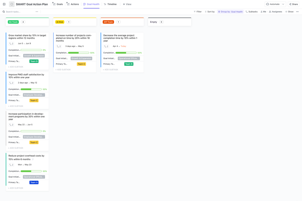 SMART Goal Action Plan | Template by ClickUp™