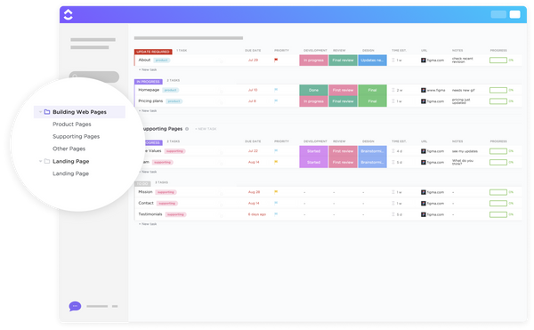 ClickUp™ Project Management for Teams of all Types
