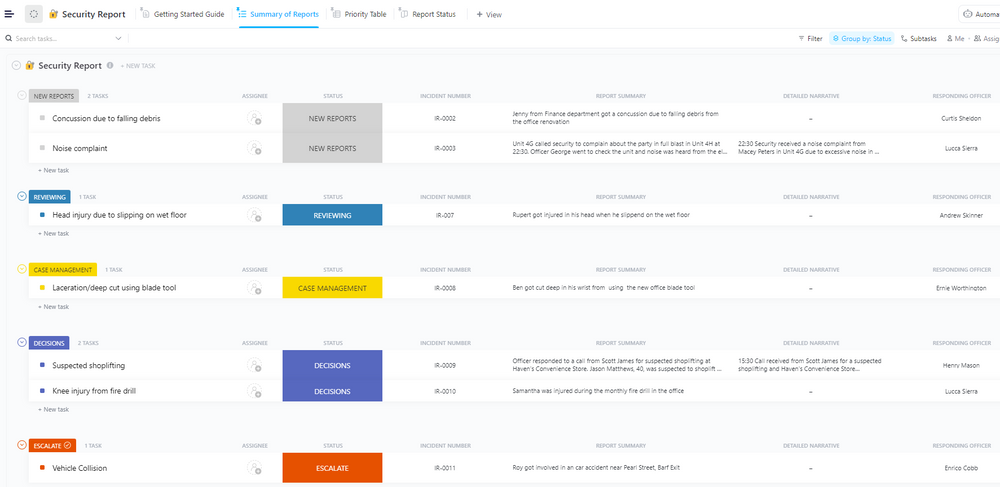 Security Report | Template by ClickUp™