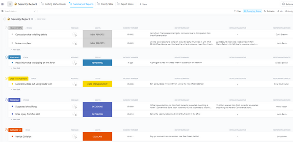 Security Report | Template by ClickUp™