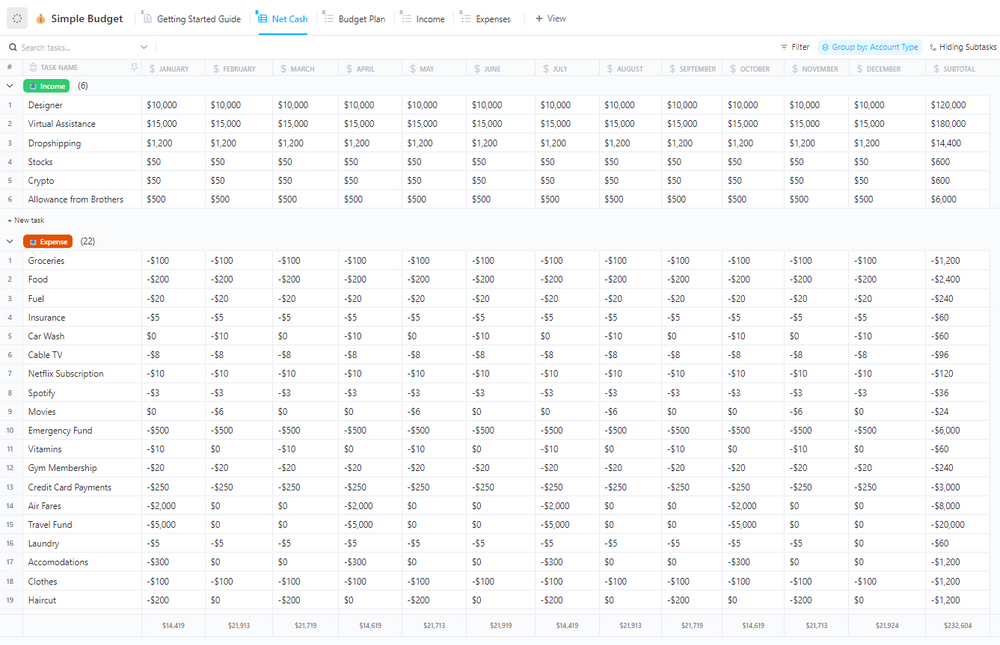 Simple Budget Template By ClickUp 