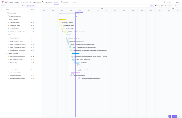 Project Management | Template by ClickUp™