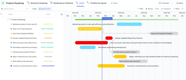 Software Development | Template by ClickUp™