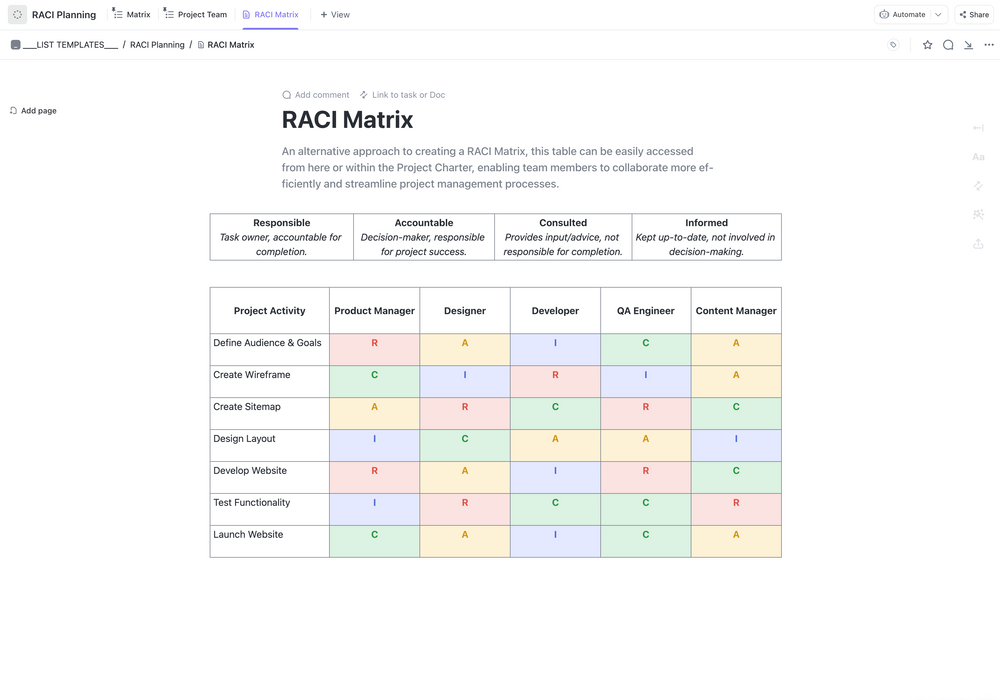 RACI Matrix Template By ClickUp RACI Matrix Template By ClickUp